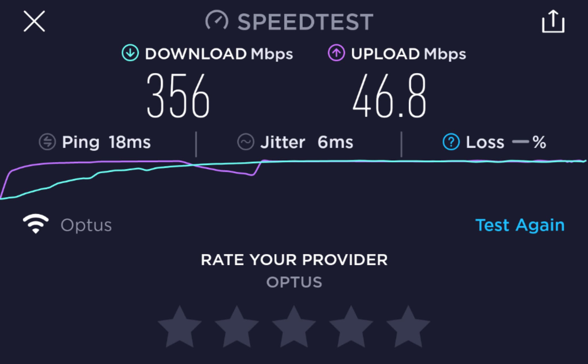5G Is Fast! Bye Bye NBN – raynix 筆記